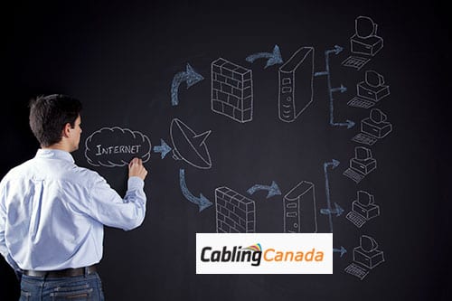 Structured Cabling Toronto Cabling Canada
